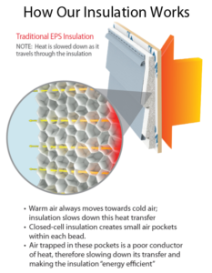Duratuff Select Vinyl Cladding | Vinyl Cladding Brisbane
